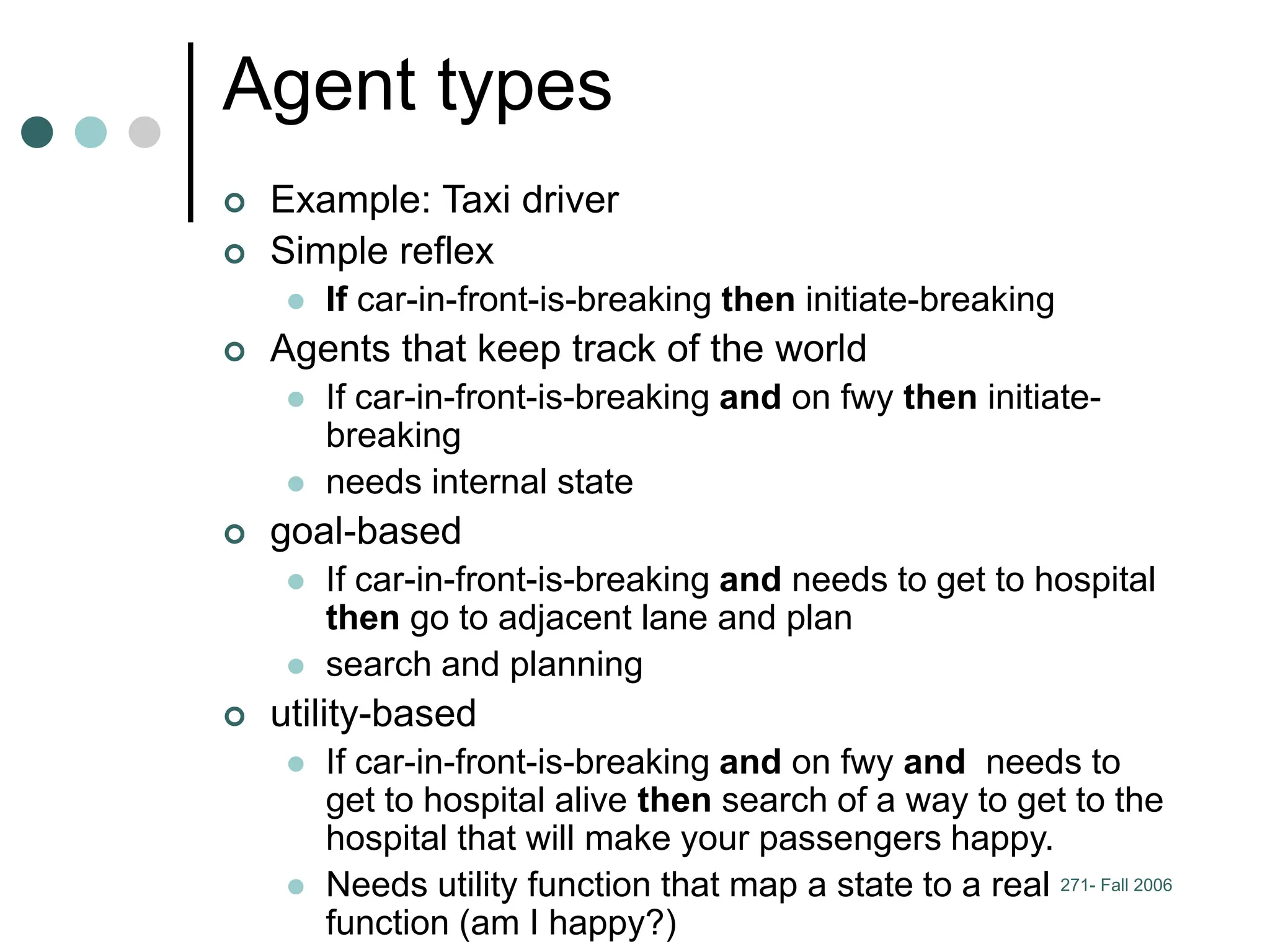 Introduction And Deep Understanding Of Aiml Ppt Artificial
