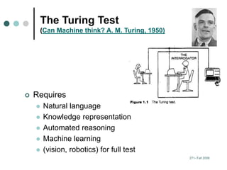 Introduction and deep understanding of AIML | PPT