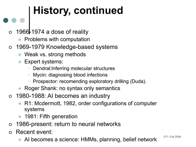 Introduction And Deep Understanding Of Aiml Ppt Artificial