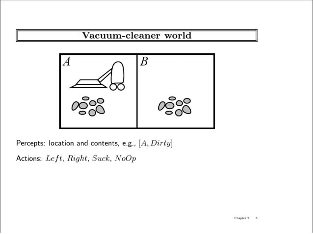 Introduction And Deep Understanding Of Aiml Ppt Artificial