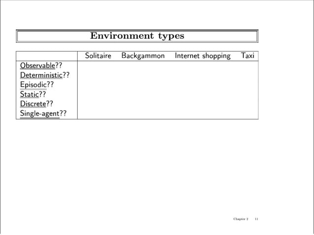 Introduction and deep understanding of AIML | PPT | Artificial ...