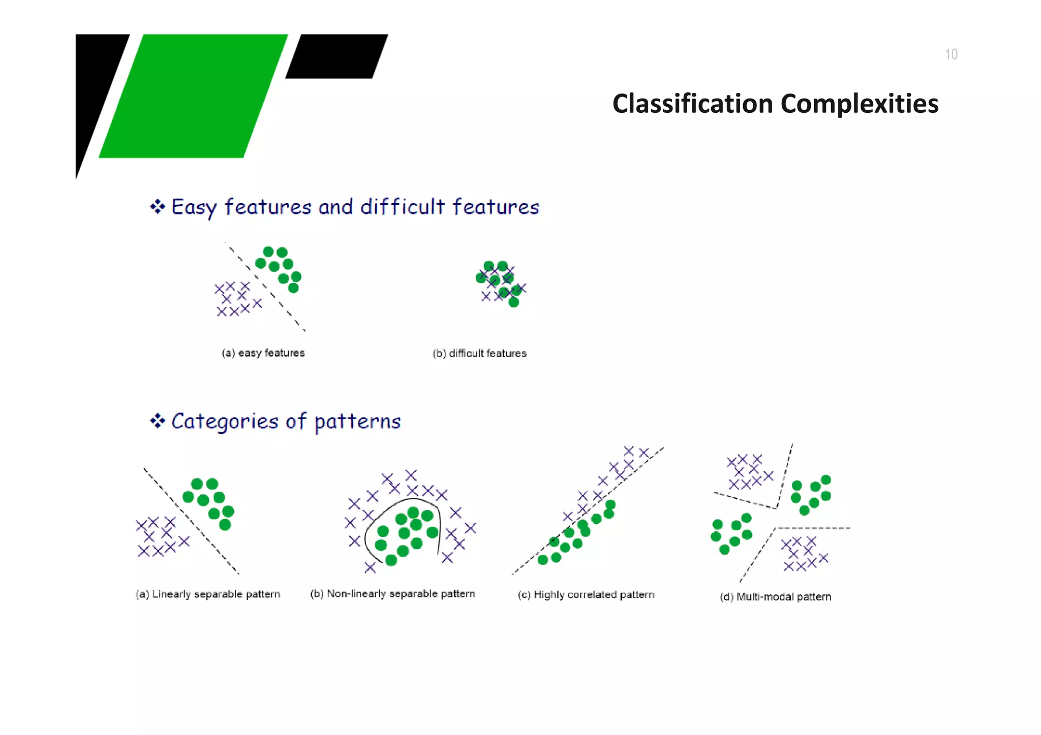 Introduction to conventional machine learning techniques | PPT