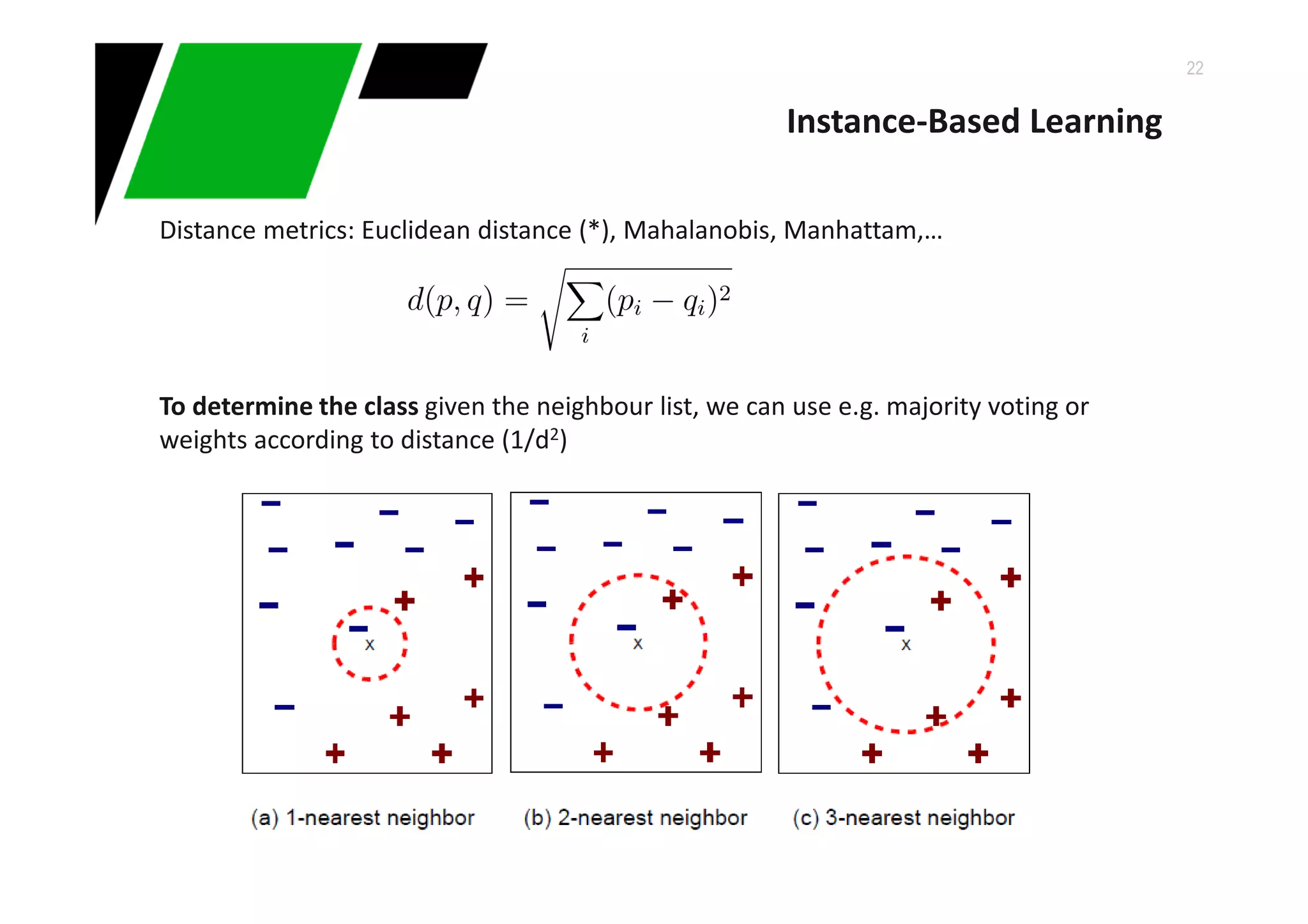 Introduction to conventional machine learning techniques | PPT