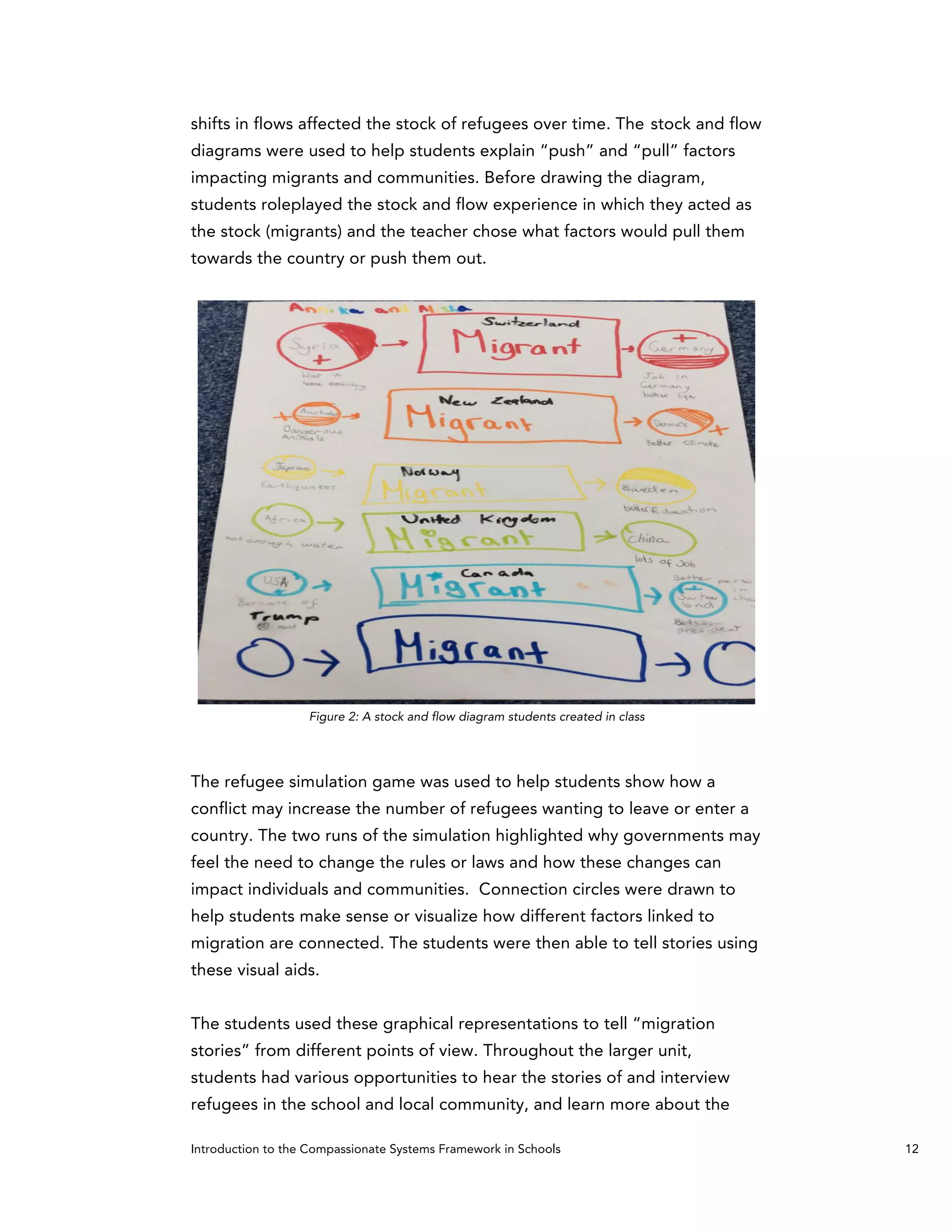 Introduction to the Compassionate Systems Framework in Schools | PDF