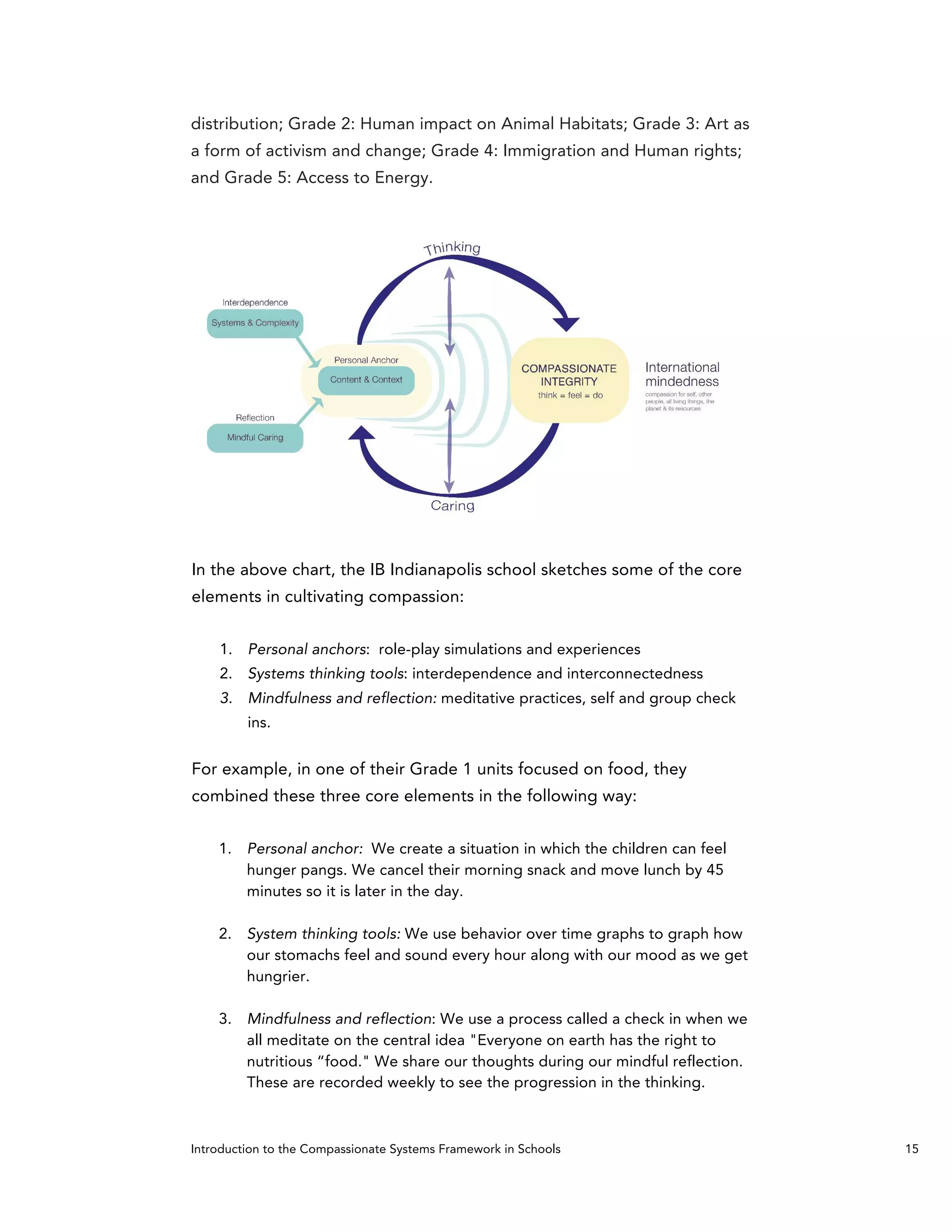 Introduction to the Compassionate Systems Framework in Schools | PDF