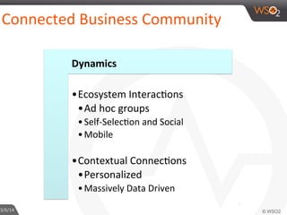 Introduction to the Connected Business | PPT
