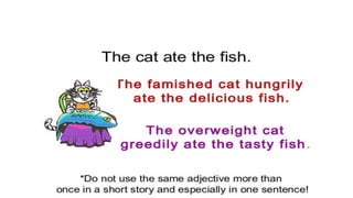 Intro creative writing | PPT