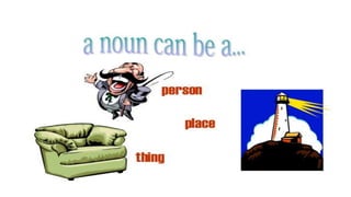 Intro creative writing | PPT