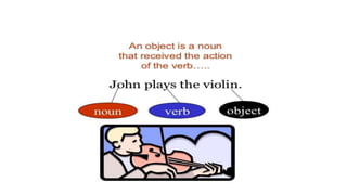 Intro creative writing | PPT