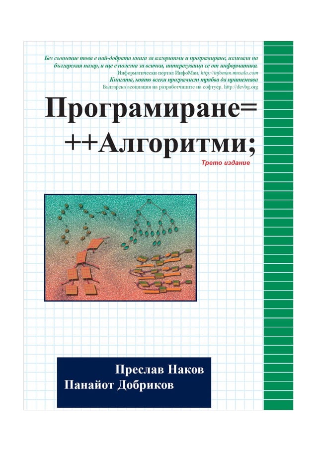 Introduction To Programming With C Book книга за C програмиране Pdf