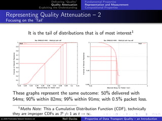 The Properties and Mathematics of Data Transport Quality | PPT