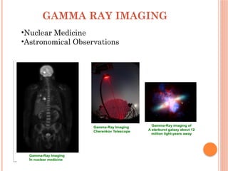 Introduction to Digital Image Processing | PPT