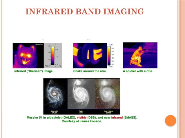 Introduction to Digital Image Processing | PPT