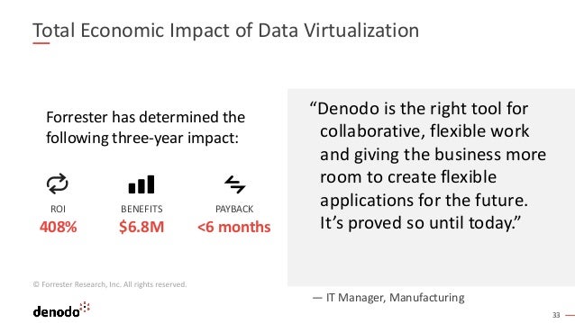 Data Virtualization: An Introduction | PDF