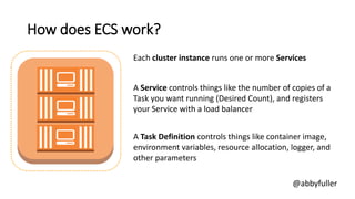 intro elastic container service amazon aws | PDF