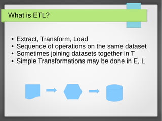 Introduction to ETL | PPT
