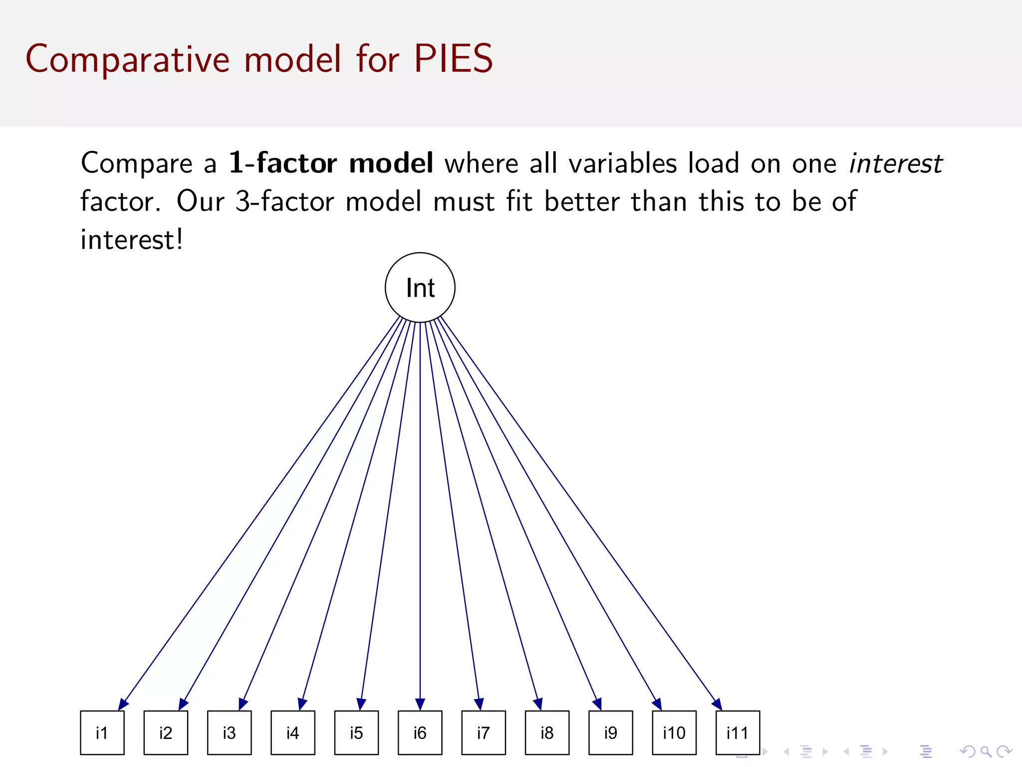 intro-factor-analysis.pdf
