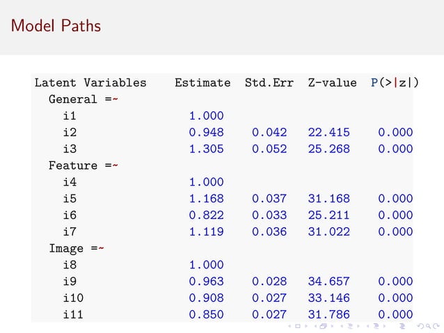 intro-factor-analysis.pdf