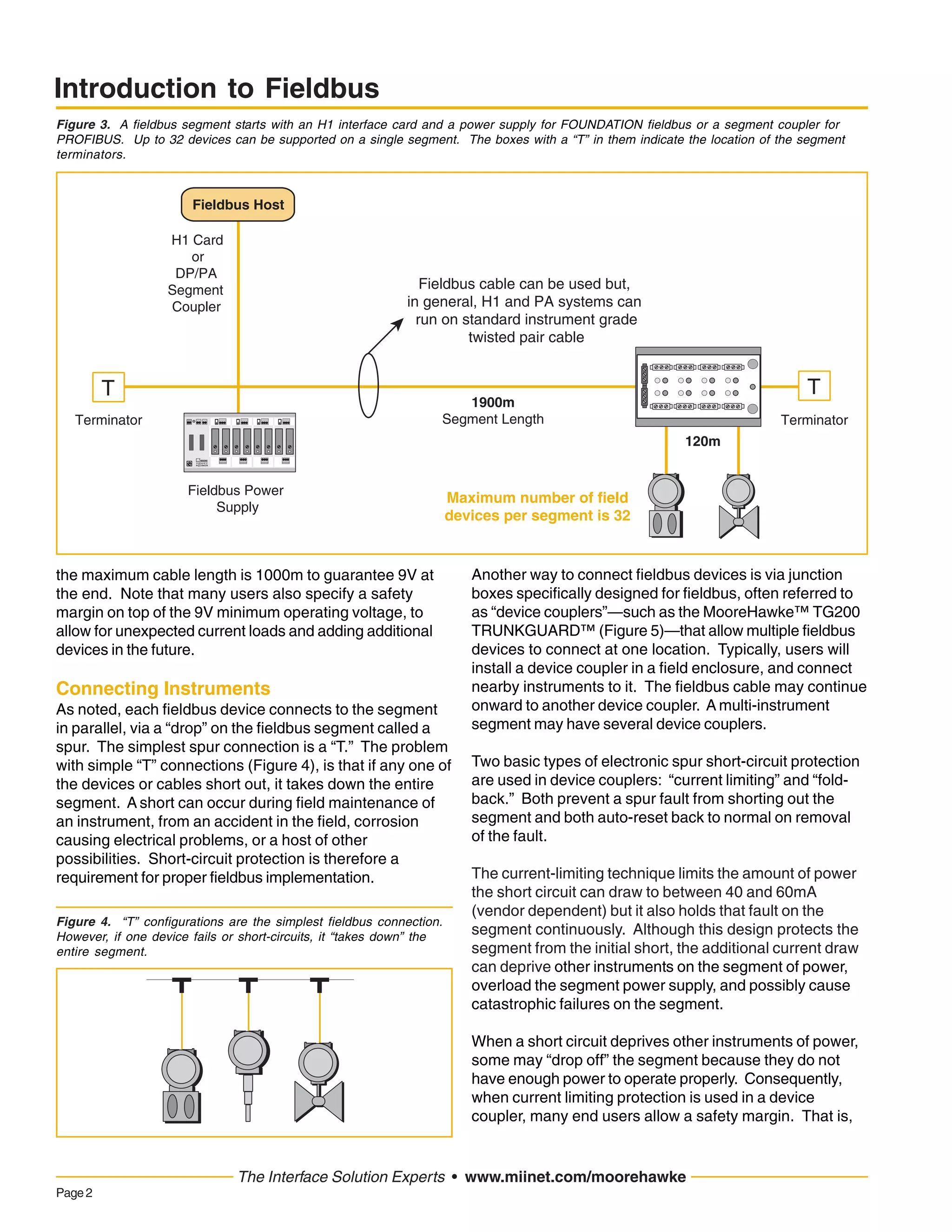 Introduction to Fieldbus | PDF