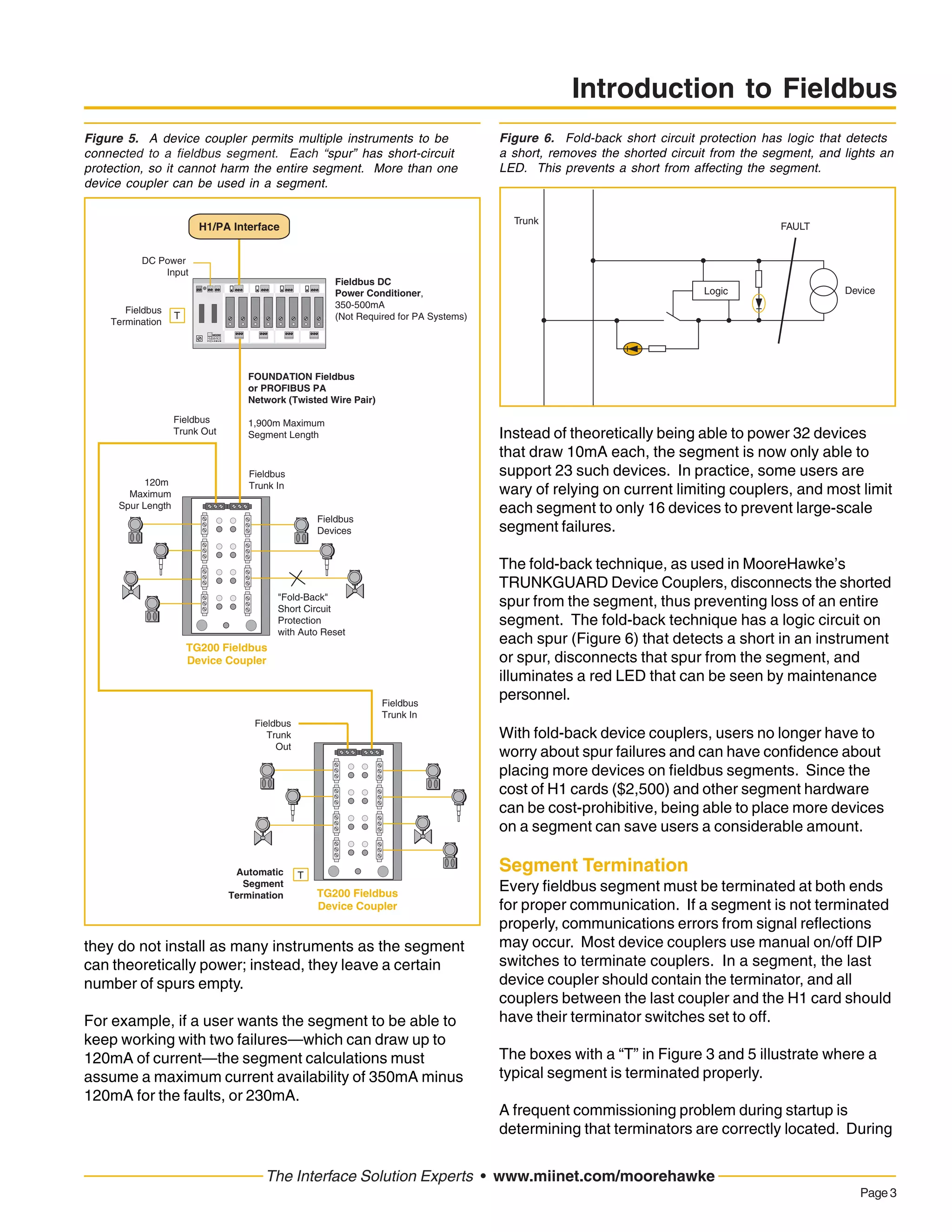 Introduction to Fieldbus | PDF