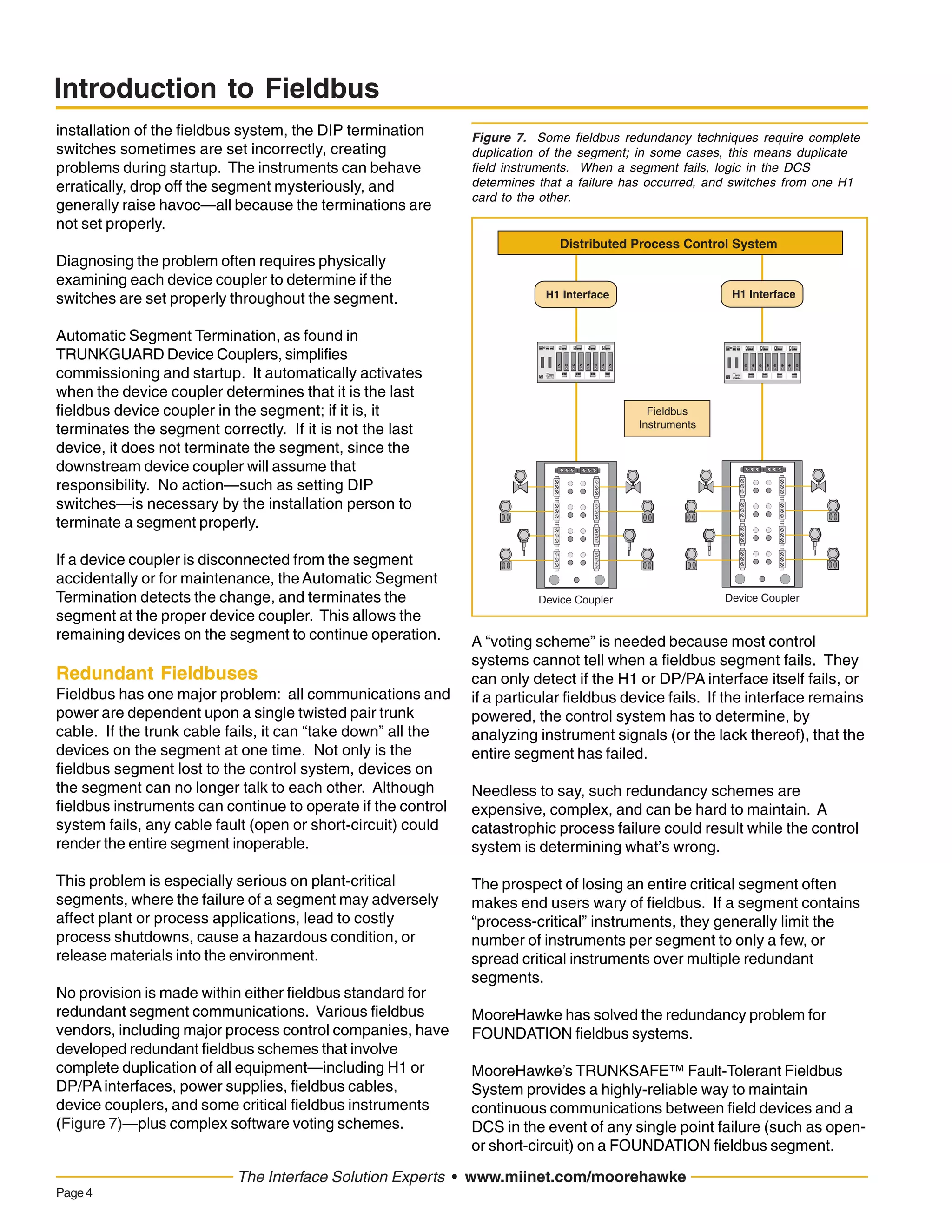Introduction to Fieldbus | PDF