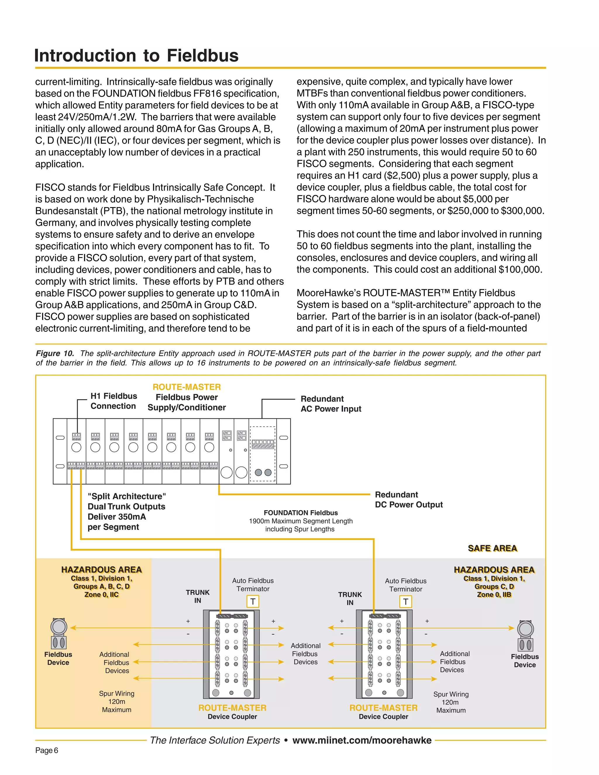 Introduction to Fieldbus | PDF | Computer Peripherals | Computing