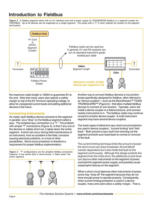 Introduction to Fieldbus | PDF | Computer Peripherals | Computing