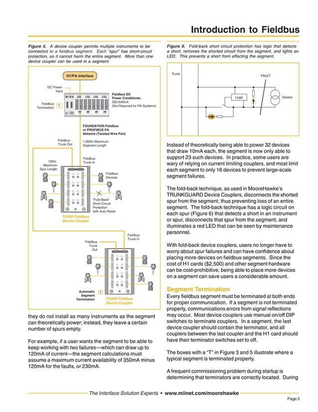 Introduction to Fieldbus | PDF | Computer Peripherals | Computing