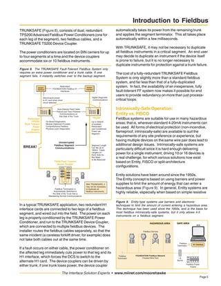 Introduction to Fieldbus | PDF | Computer Peripherals | Computing