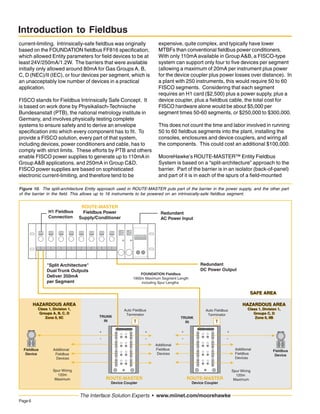 Introduction to Fieldbus | PDF | Computer Peripherals | Computing