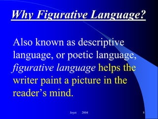 intro_-_figurative_vs._literal_(and_more).ppt