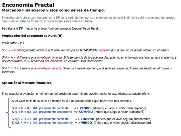 Intro fractales | PPT