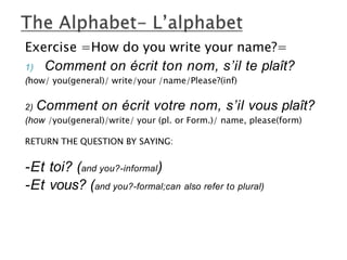 intro-french-151123022423-lva1-app6892.pptx
