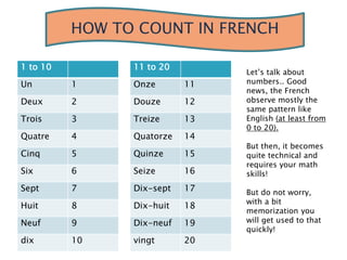 Introduction to French Language | PPTX