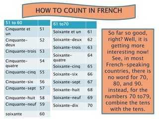 Introduction to French Language | PPTX