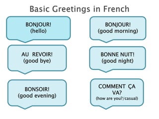 Introduction to French Language | PPTX