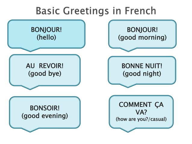 Introduction to French Language | PPTX