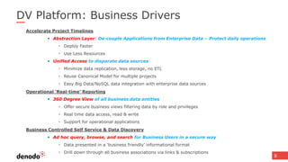 Getting Started with Data Virtualization – What problems DV solves | PPT
