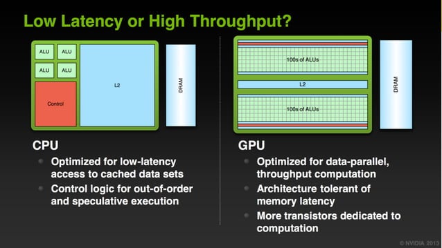 Intro to Machine Learning for GPUs | PDF | Operating Systems | Computer Software and Applications