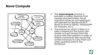 Introduction to OpenStack Architecture | PPTX