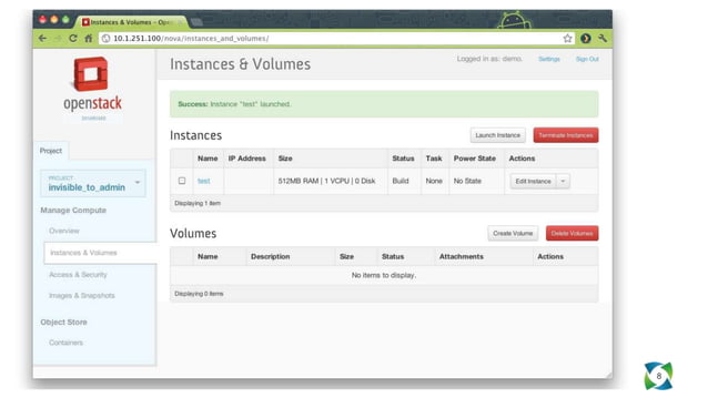 Introduction to OpenStack Architecture | PPTX