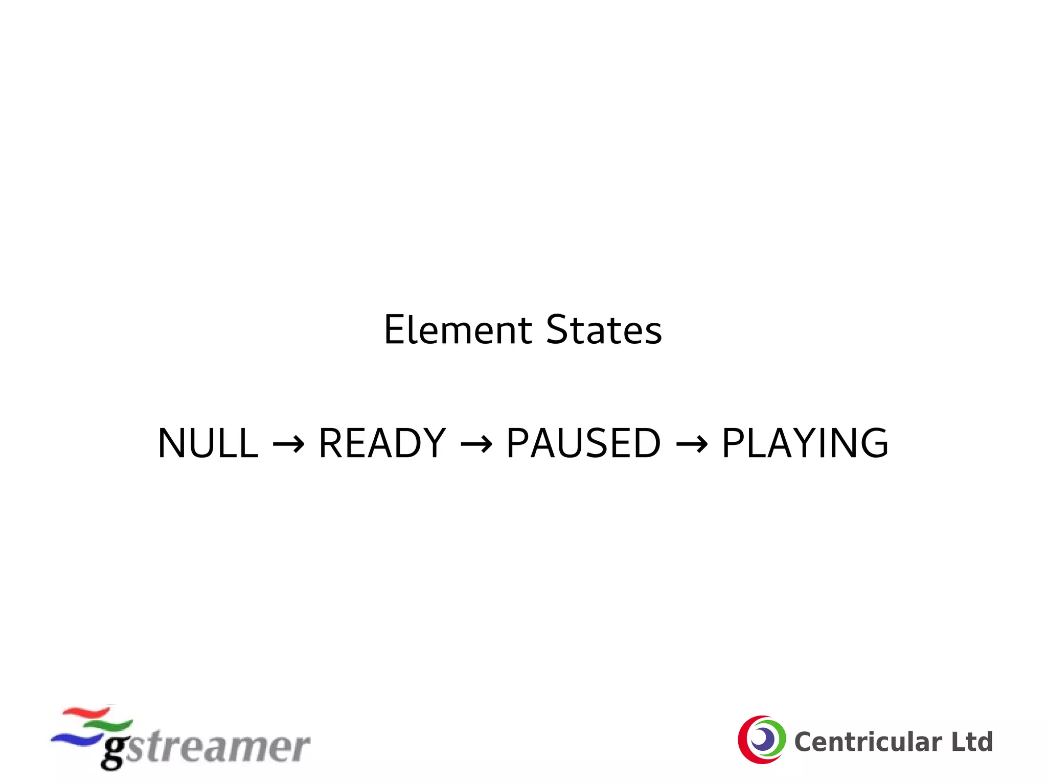 An introduction to using GStreamer in your GNOME application | PPT