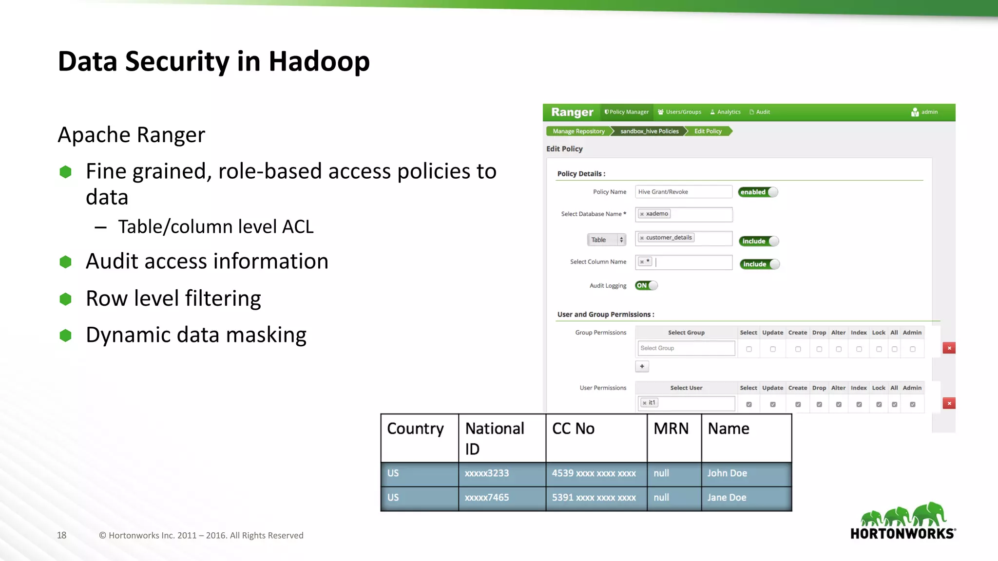 Introduction to Hortonworks Data Cloud for AWS | PDF