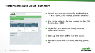 Introduction to Hortonworks Data Cloud for AWS | PDF