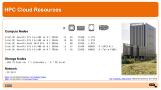 Introduction to HPC Cloud Computing | PDF