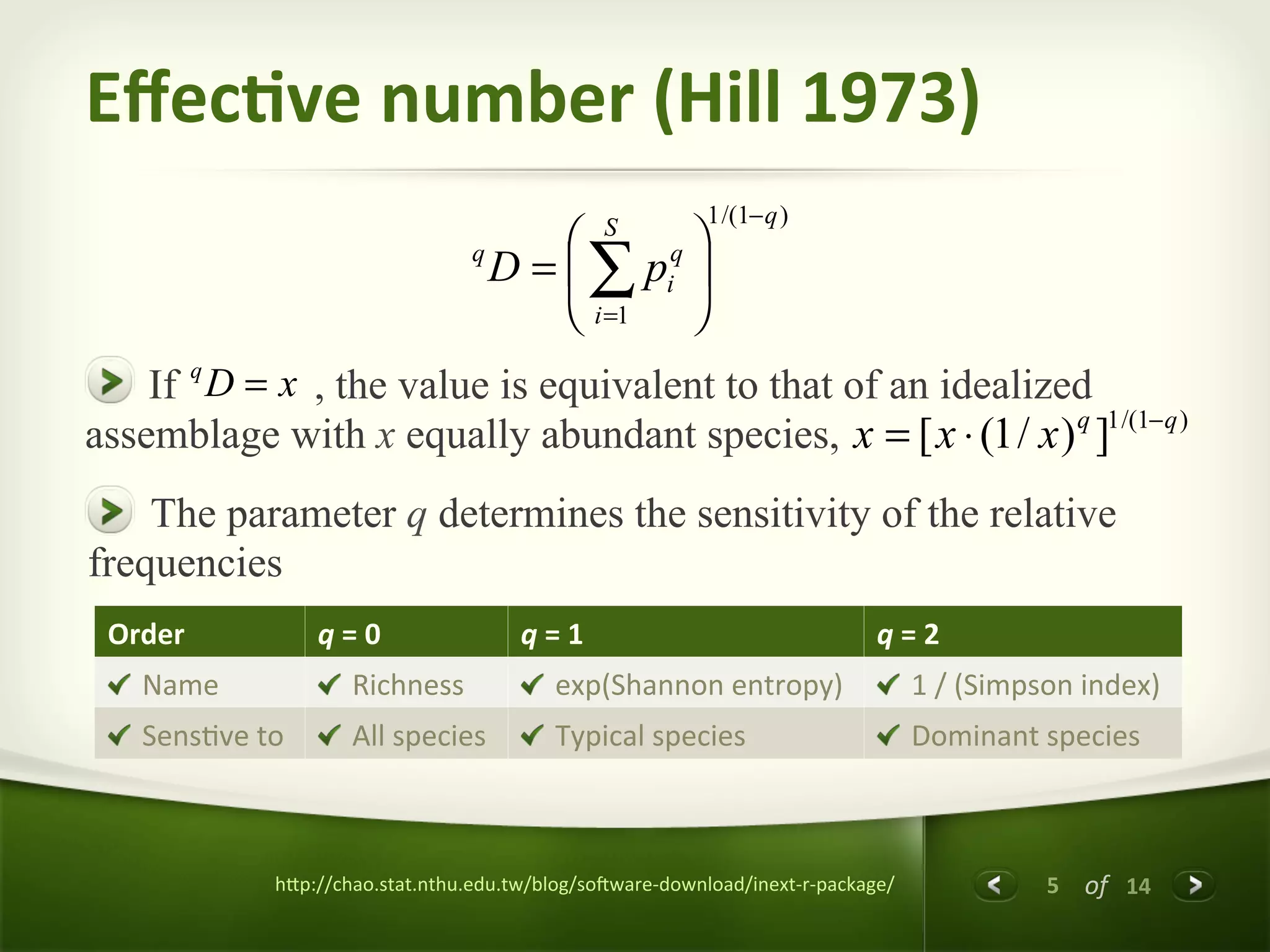 iNEXT: An R package for interpolation and extrapolation in measuring ...