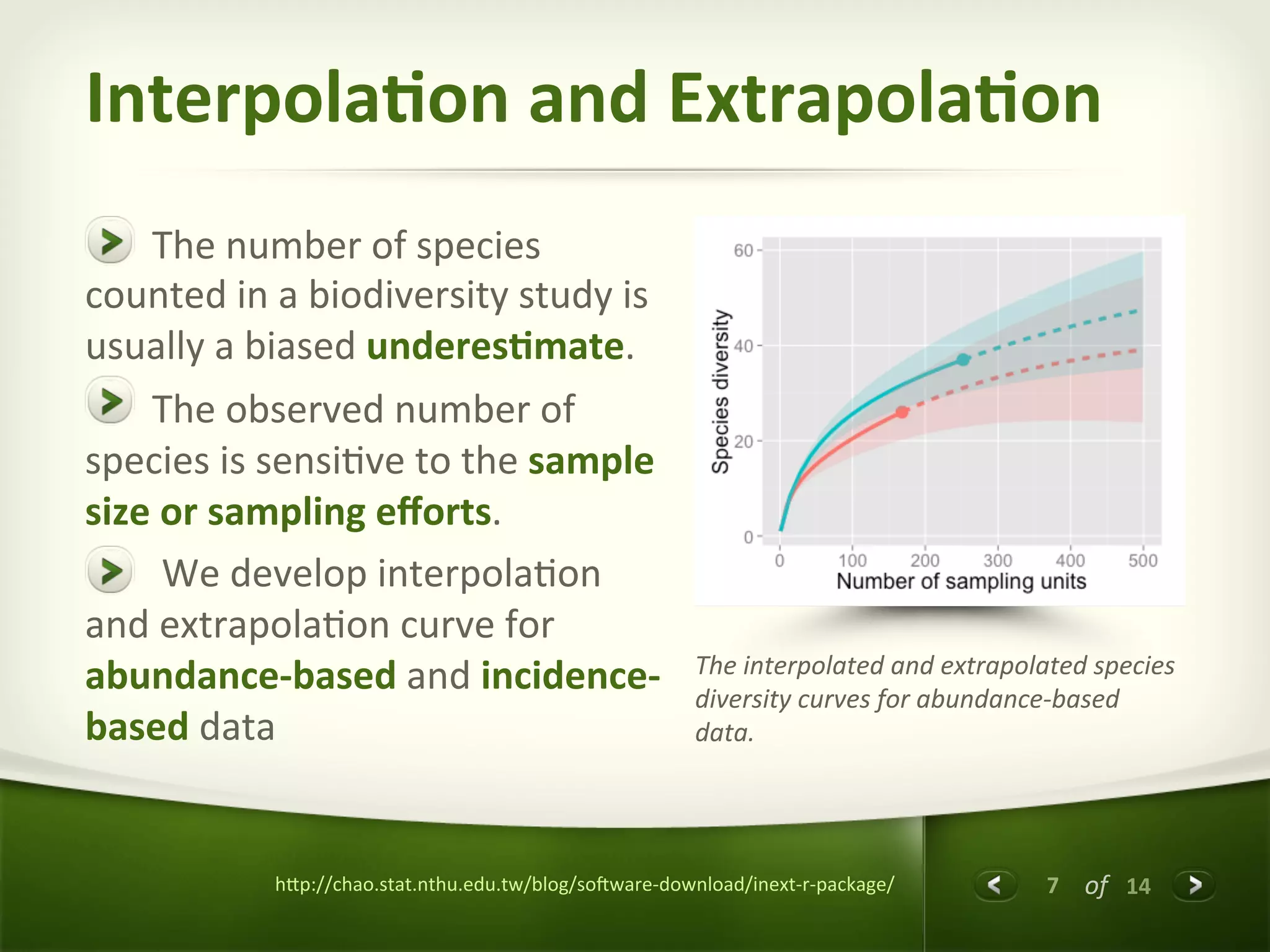 iNEXT: An R package for interpolation and extrapolation in measuring ...