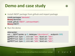iNEXT: An R package for interpolation and extrapolation in measuring ...