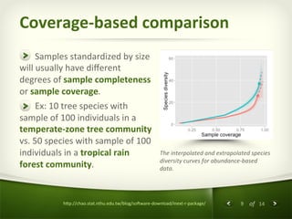 iNEXT: An R package for interpolation and extrapolation in measuring species diversity | PDF