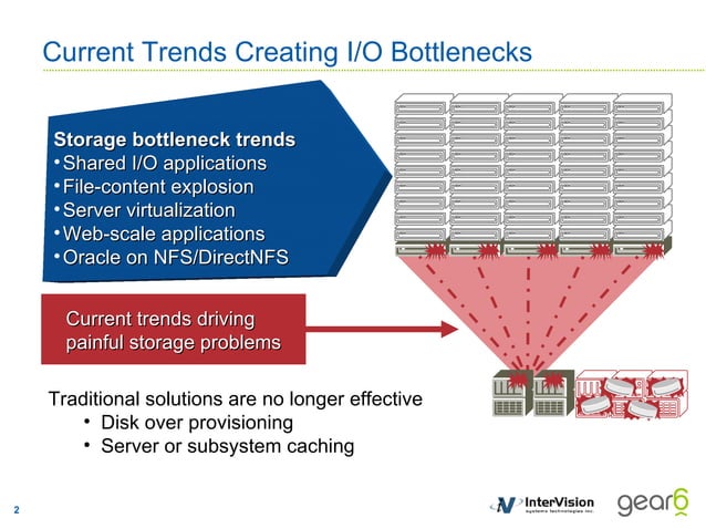 Intervision - Introduction to CACHEfx | PPT
